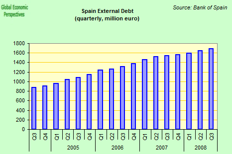 FEATURE: The spanish economic hangover ~ the World [In depth]