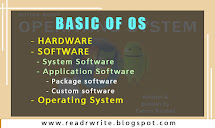 BASIC COMPUTER (Hardware, Software , Operating System) ~ readrwrite blogs