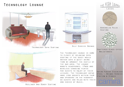 Design Inspiration: Technology Lounge Presentation Board