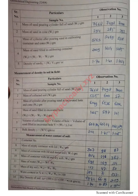 22404 Geotechnical Engineering Solved Lab Manaul All Practical | Msbte Solved Lab Manuals ...