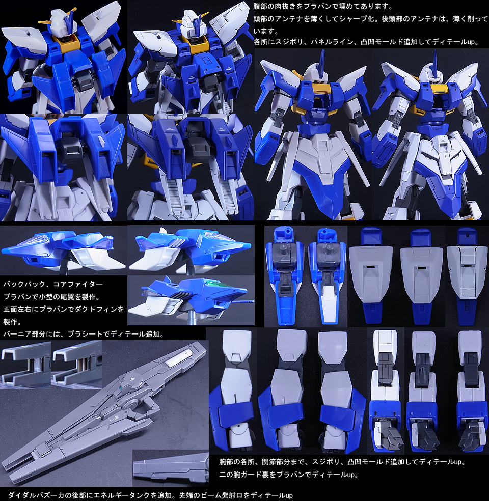 GUNDAM GUY: HG 1/144 Gundam AGE-FX Burst Mode - Custom Build