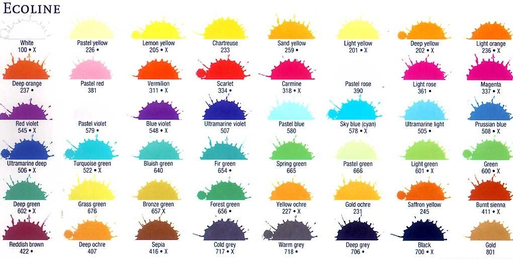 Tudo Arte - A arte para você!!: Tintas ecoline