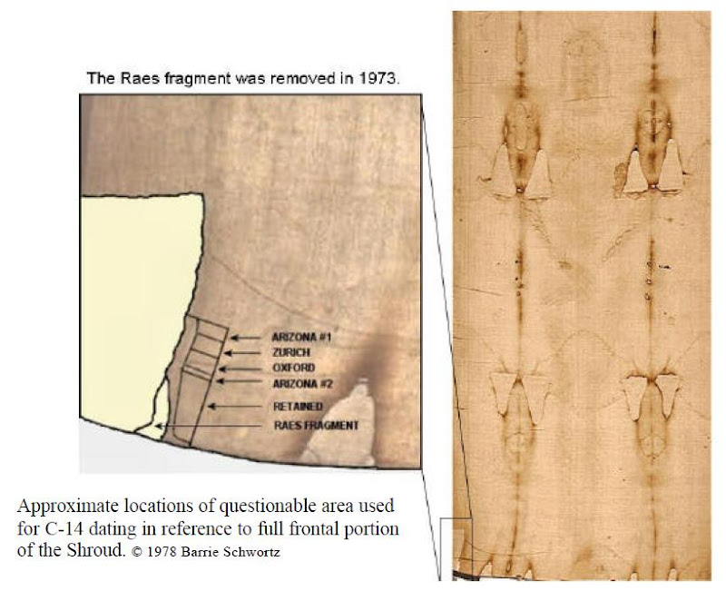 The Shroud of Turin: A linen cloth: The Shroud of Turin: The Burial ...