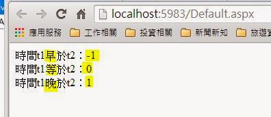 ChinNan Blog: C# 時間比較 DateTime.Compare
