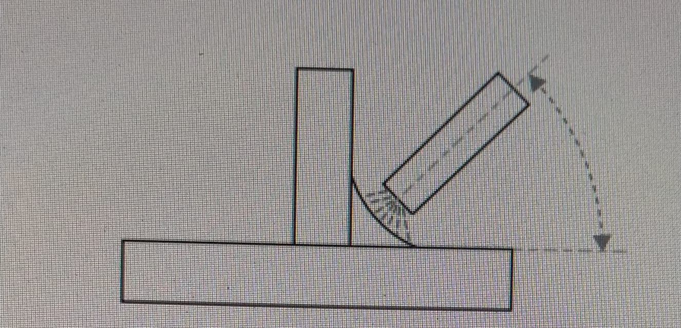 manual metal arc welding (MMAW) amperage, arc length, travel speed ...