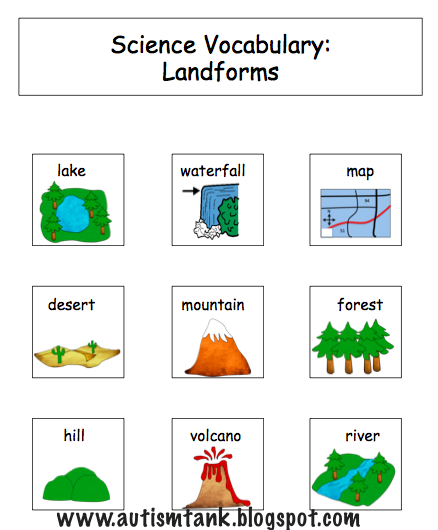 Autism Tank: Product Preview: Landforms Science Unit