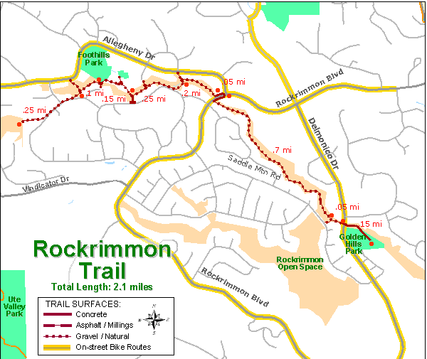 Colorado Springs Real Estate: Rockrimmon Neighborhood Colorado Springs