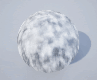 Normal based flowmap