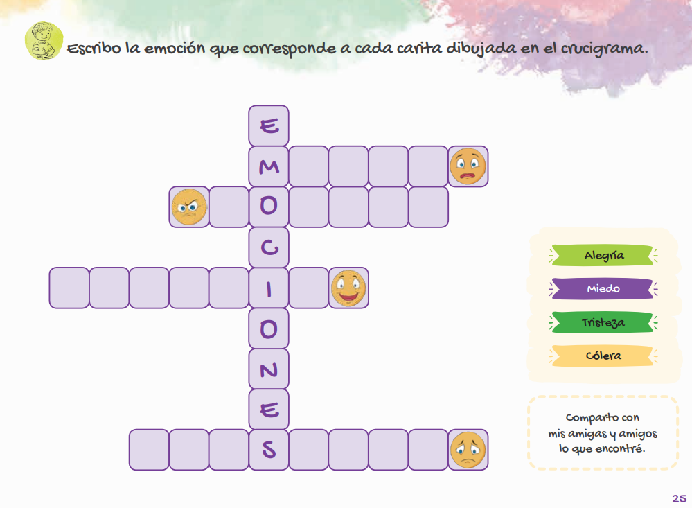 APRENDO EN CASA 1 GRADO SESION 2 Reconocemos nuestra emociones SEMANA 7 ... APRENDO EN CASA 1 GRADO SESION 2 Reconocemos nuestra emociones SEMANA 7 ...