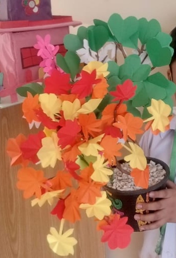 Seasons Project Ideas For School Kids - fusionstories