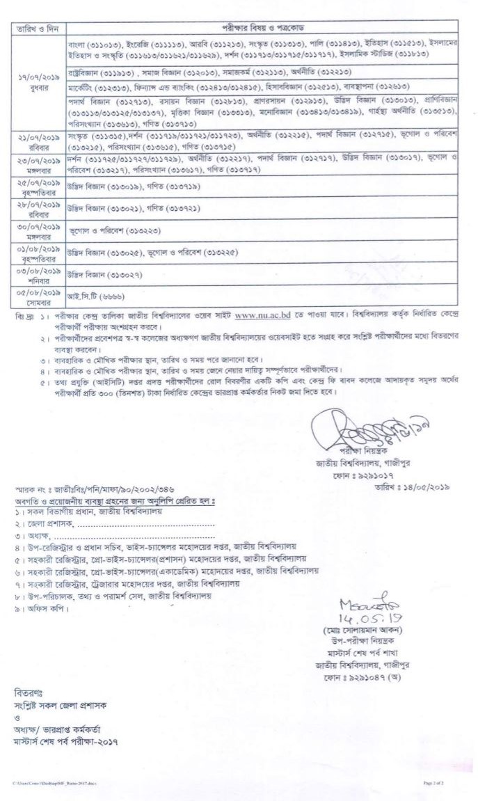 MASTERS FINAL YEAR EXAM ROUTINE-2019. - Studywar360