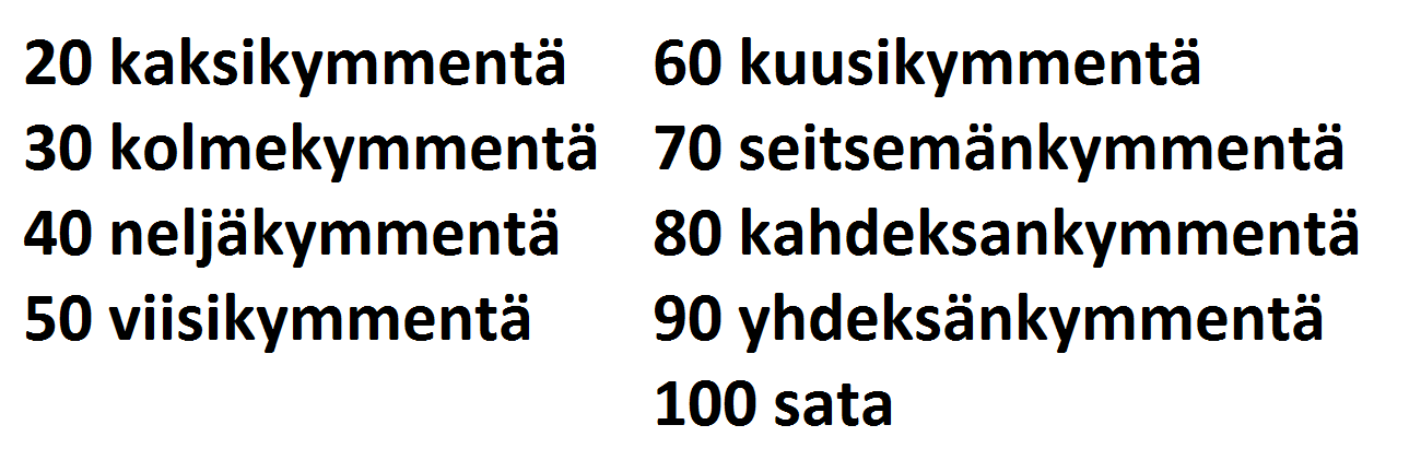 Finnish factory : Peruspaloja 2: Numerot (1–100) ja välimerkit (Basic ...