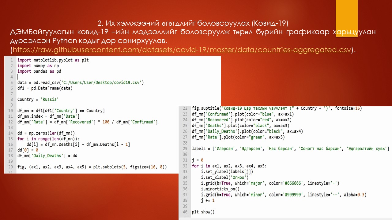 Davaa's Mineral Processing Blog: Баяжуулагч инженерүүдэд зориулсан Python №14 (Python for ...
