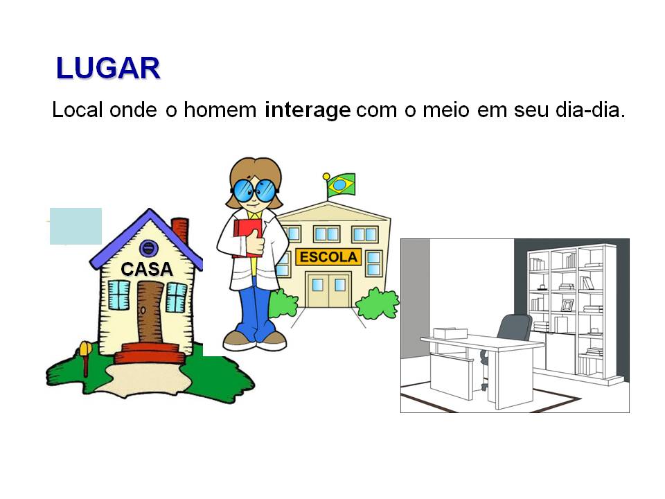 Qual é O Conceito De Lugar - NAZAEDU
