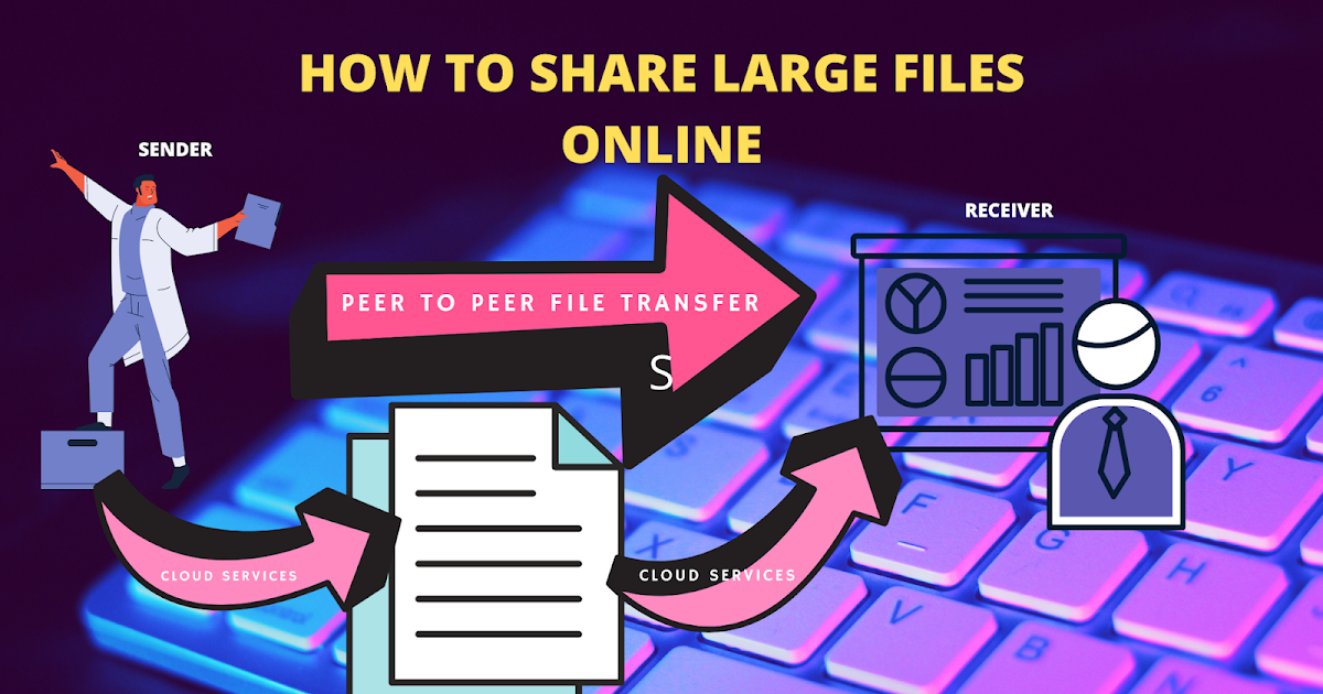 SHARING LARGE FILES ONLINE