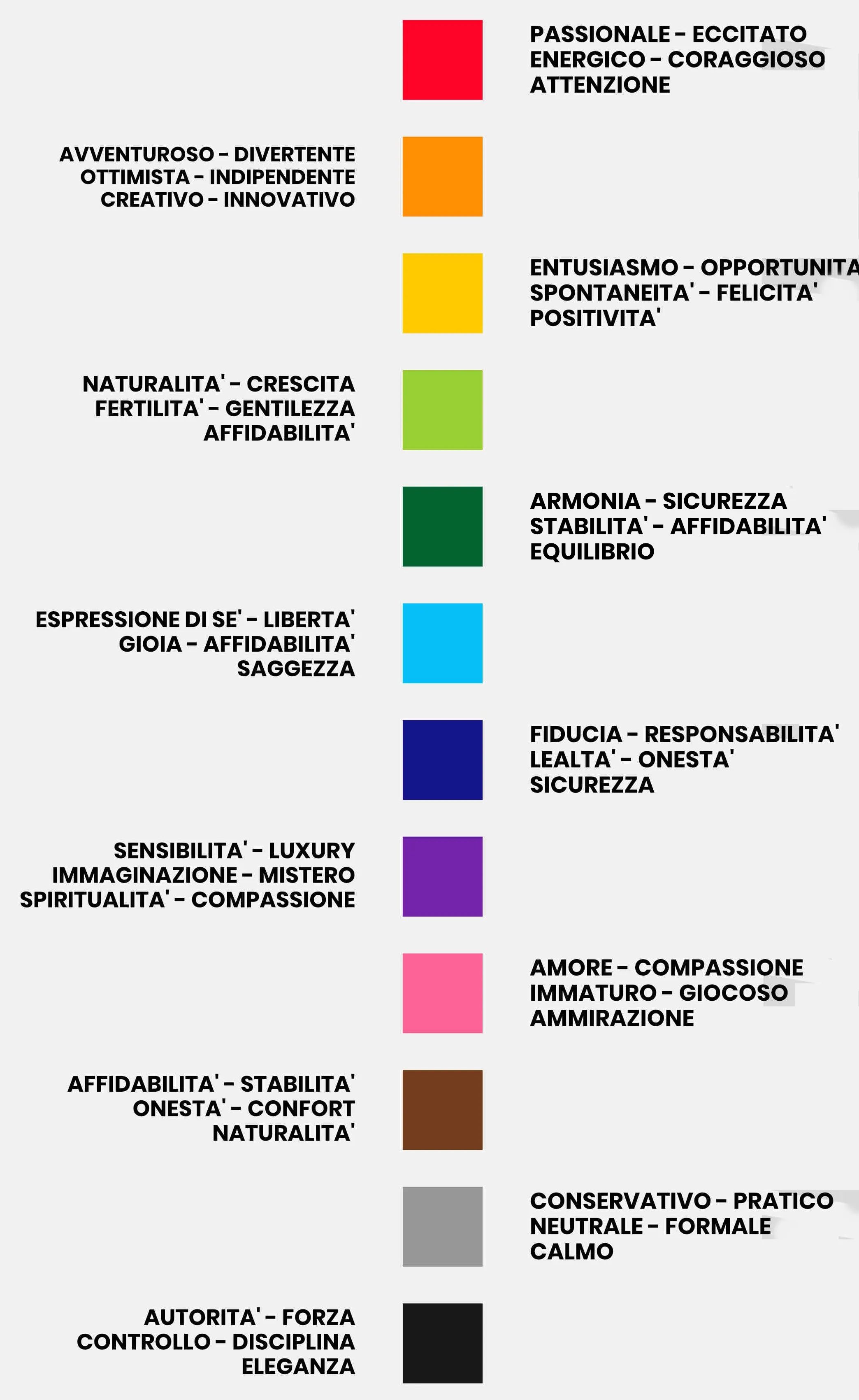 Web colors | I codici HTML dei colori | Tutt'Art@ | Masterpieces