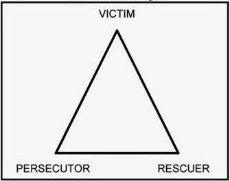 Misadventures with Angry Alcoholics, Bullies and Narcissists ...