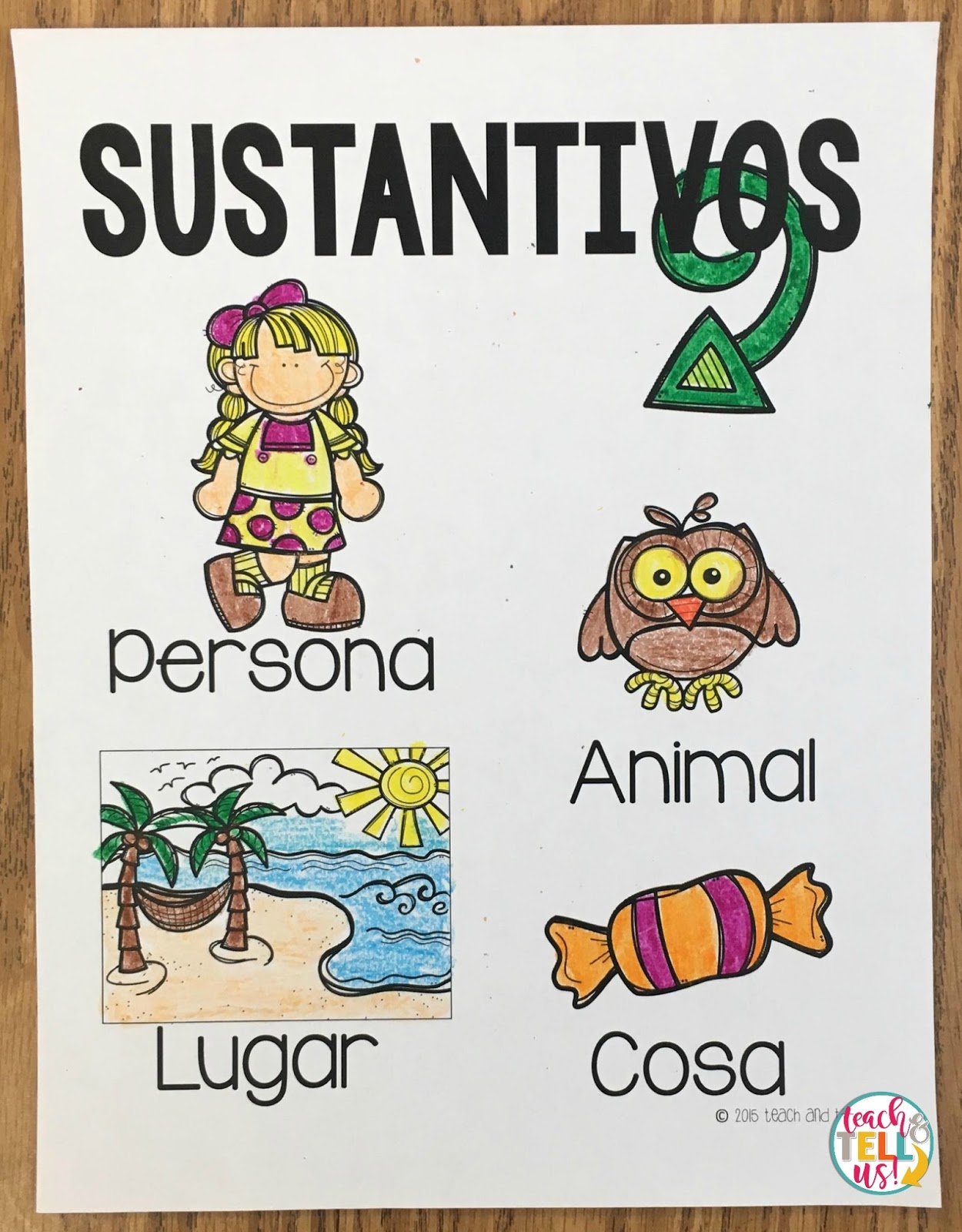 Sustantivos - Nouns in Spanish - Teach and Tell Us Sustantivos - Nouns in Spanish - Teach and Tell Us