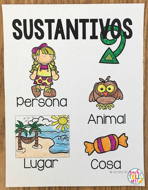 Sustantivos - Nouns in Spanish - Teach and Tell Us