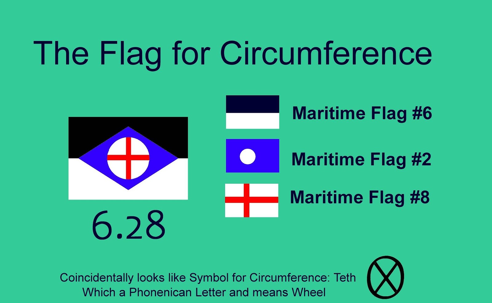 The Voice of Vexillology, Flags & Heraldry: Flag for Circumference and ...