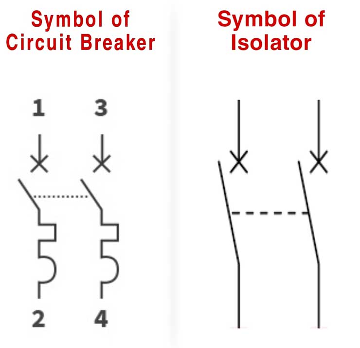 Circuit Breaker और Isolator में अंतर, हिंदी में जानें