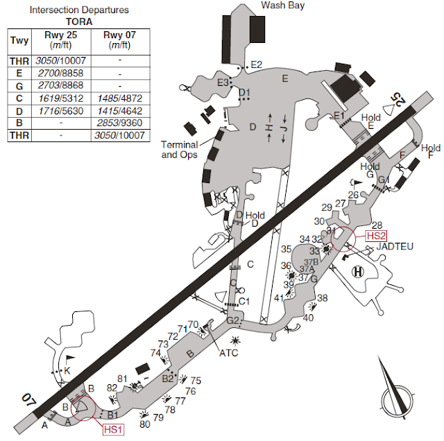 RAF Brize Norton Movements Blog: Callsigns, Frequencies & Charts ...