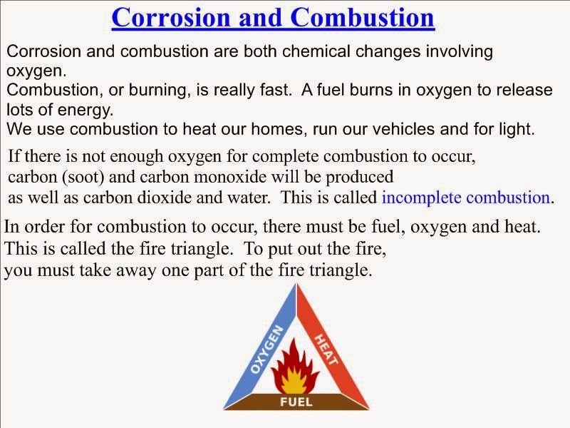 Gr 9 science: Combustion and Corrosion