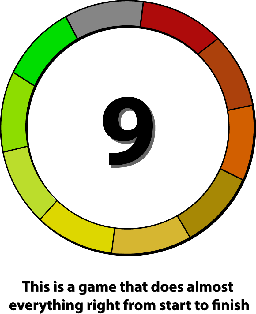 Hero and Daughter+ - PC Review