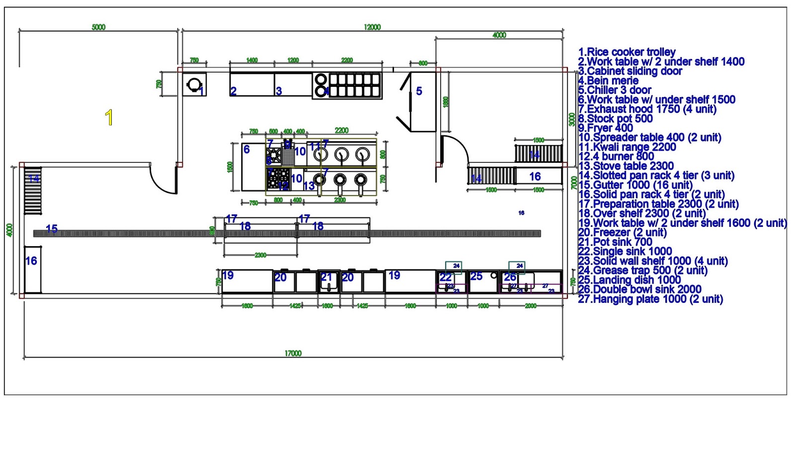 ARIES KITCHEN SPECIALIST: Desain Dapur Restoran, Hotel, Catering & Resort