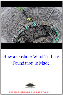 How a Onshore Wind Turbine Foundation Is Made | ind-eng-design