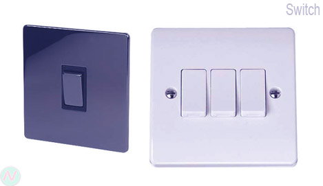 Living Room Things Names & Pictures | Necessary Vocabulary - Necessary ...