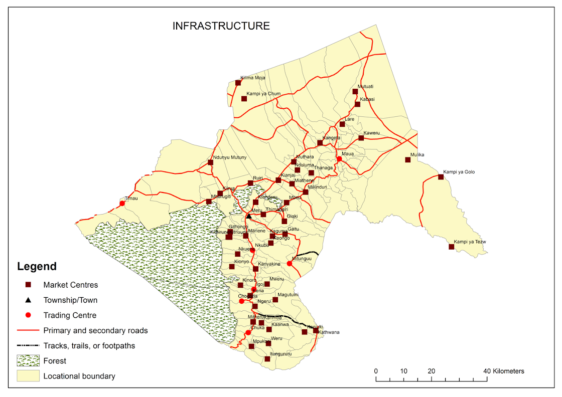 New Digital marketing techniques