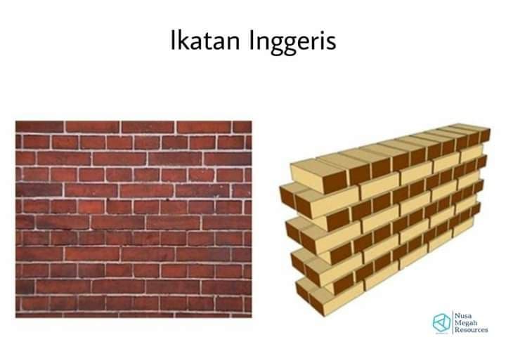 TOKI CONSTRUCTION: cara ikat bata tukang dimalaysia