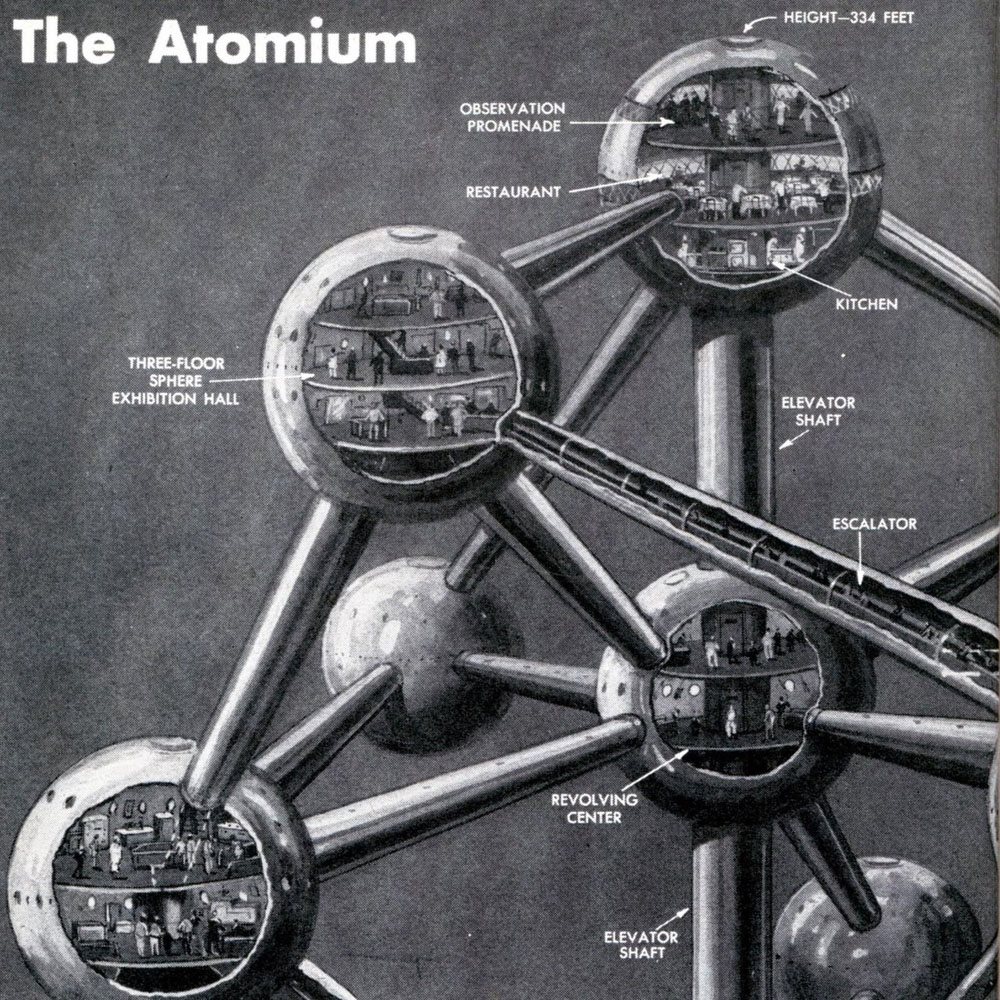Realm Of Retro : The Atomium