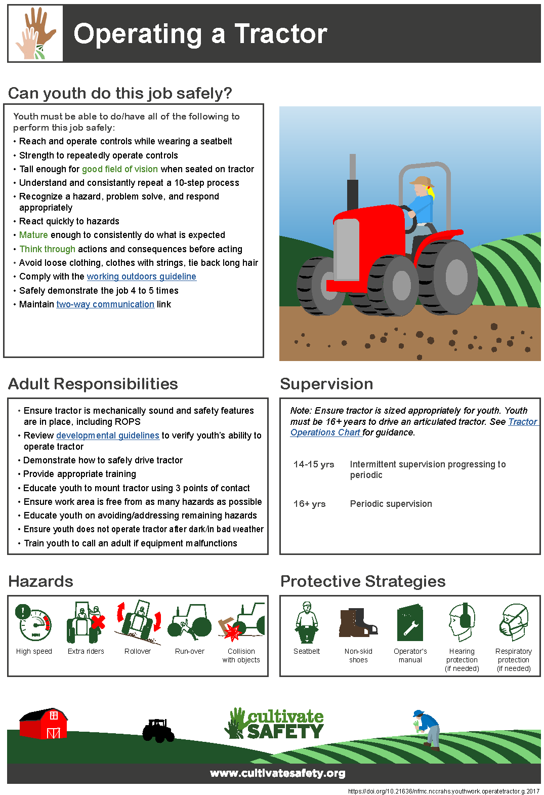 KENTUCKY HEALTH NEWS: Workshop offers tips to keep kids safe on farms ...