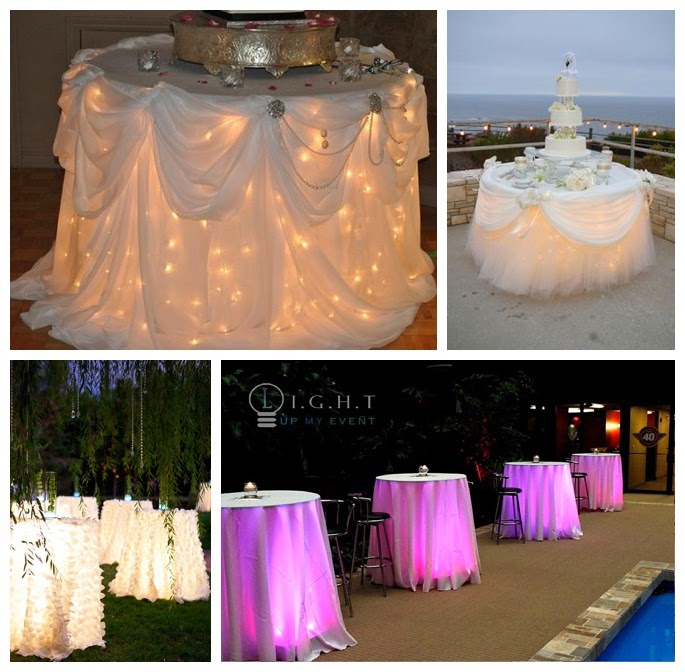 Wediquette and Parties: It's All in the Details: Specialty Linens for ...