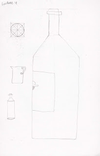 How to draw - Lecture 4 (The Great Courses)