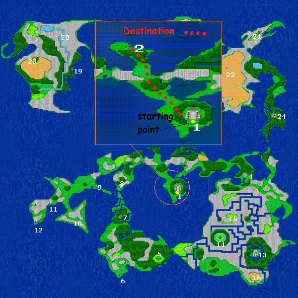 Kenny's Realm: Final Fantasy: A beginner's guide