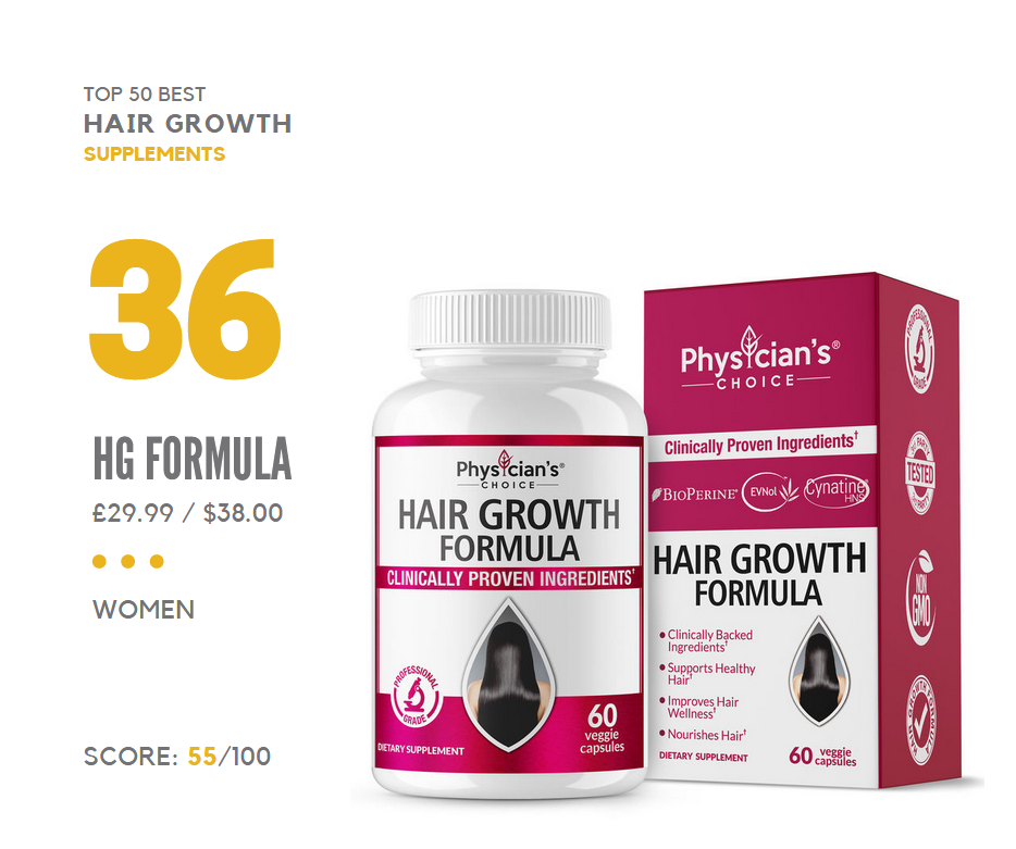 Top 50 Best Hair Growth Supplements for Hair Loss 31-40