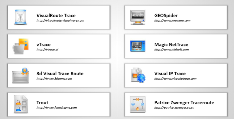 FOOTPRINTING METHODOLOGY : E-mail Footprinting and Google Hacking ...