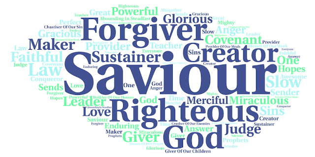 thinkaboutfaith: The Character of God!