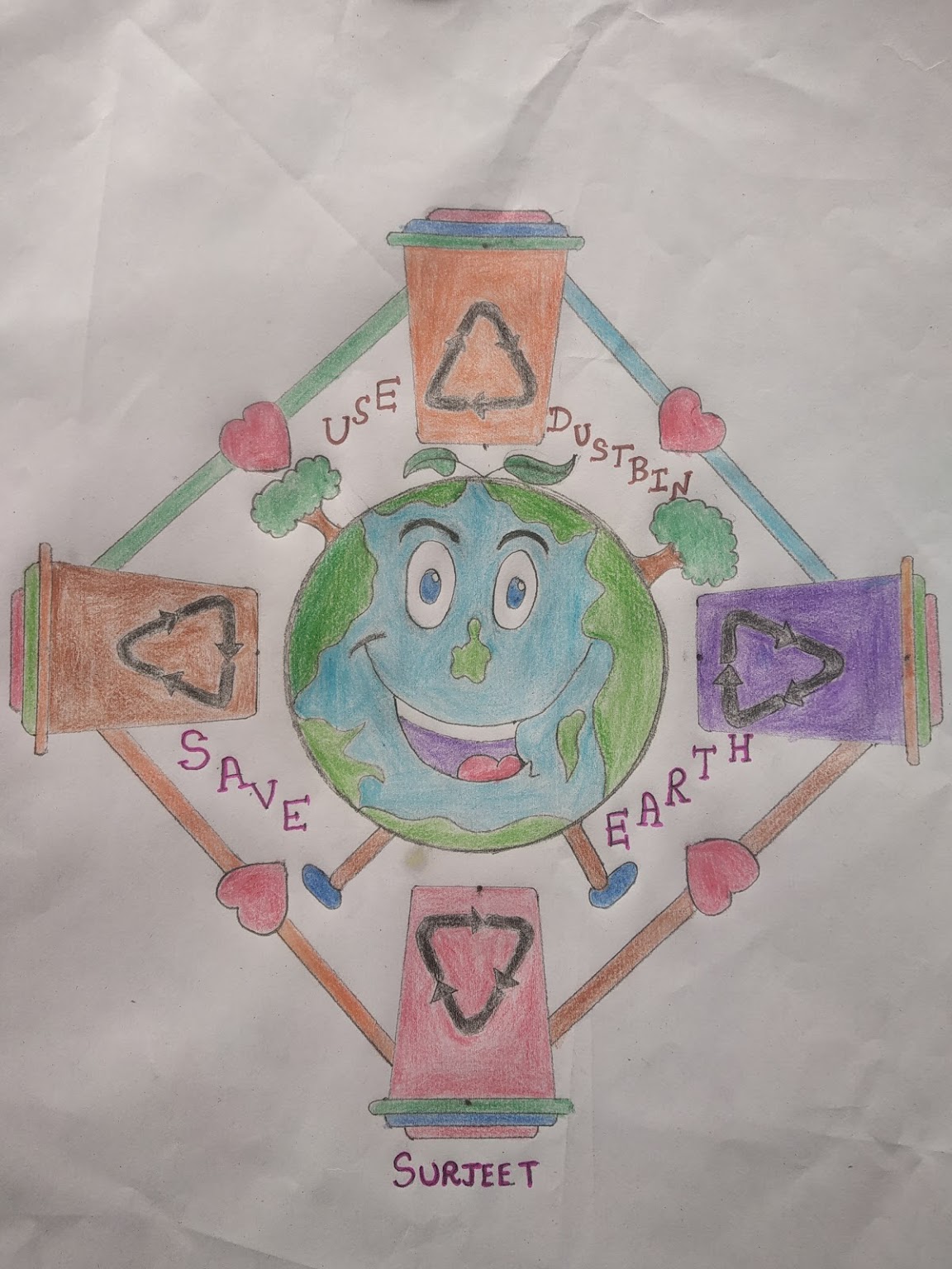 Use dustbin save Earth