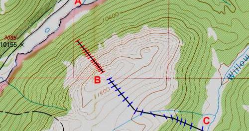 Komponen Peta Topografi - Biologizone