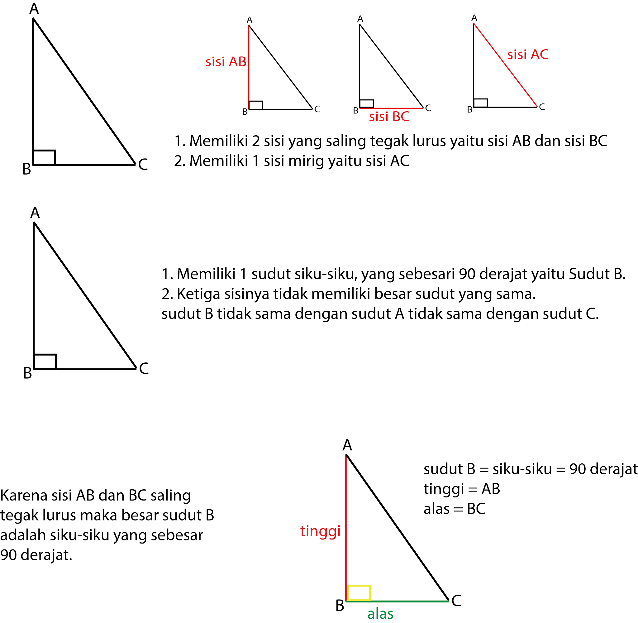 MENGHITUNG KELILING DAN LUAS SEGITIGA (MATERI KELAS 4 SD SEMESTER GENAP)
