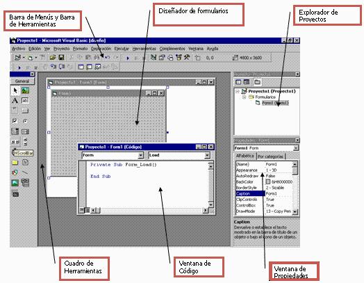 Visual Basic 6 - Entorno de trabajo ~ Bit Programación