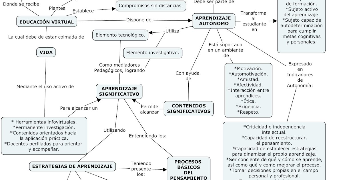 ANGEL_ESCAMILLA_MSA_UNADM