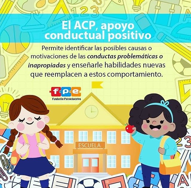 Buenas Prácticas: Apoyo conductual positivo: Razones que justifiquen la ...