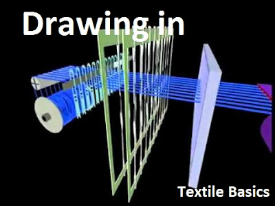 Textile Basics