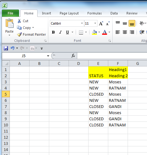 Moseslearning To Get The Unique Values Under A Column And Also Retrieving The Count Based On