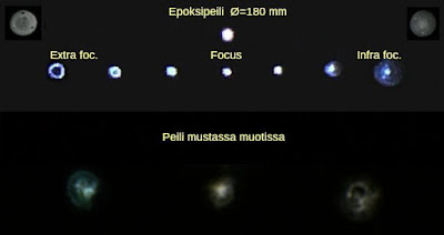 Aimo T. Niemi: Peilintekoa valamalla
